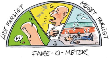 Risikovurdering og analyse - G3.DK